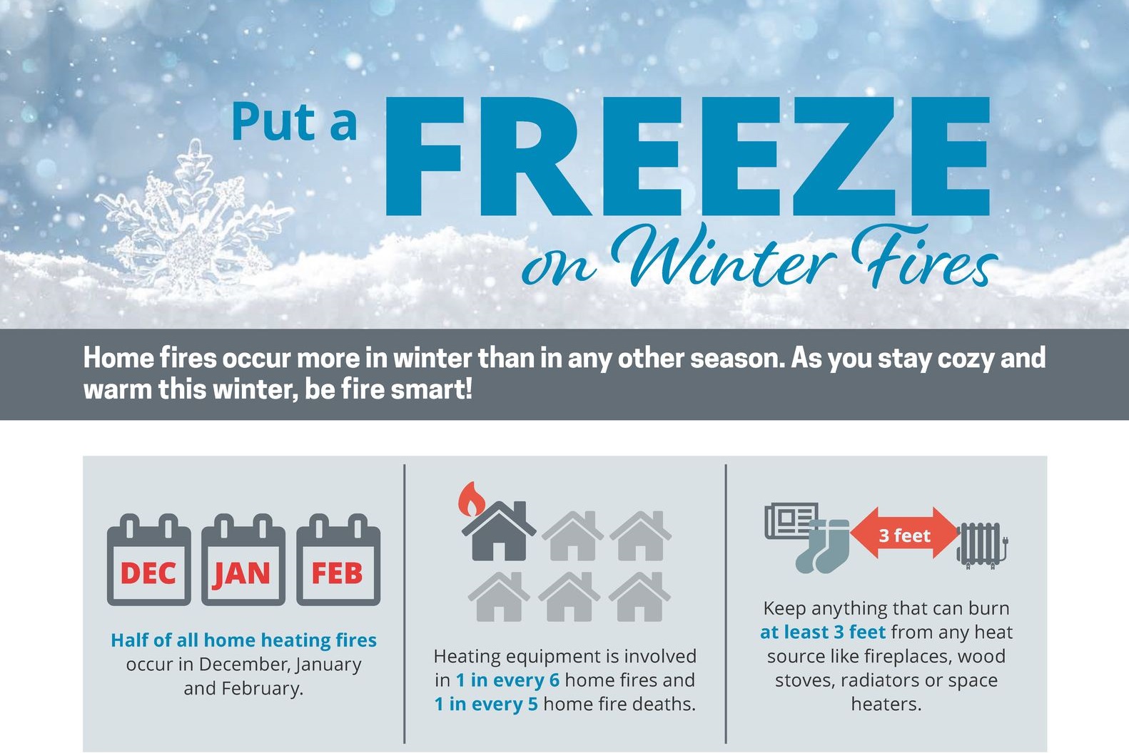 State Fire Marshal Provides Winter Safety Tips - The BayNet